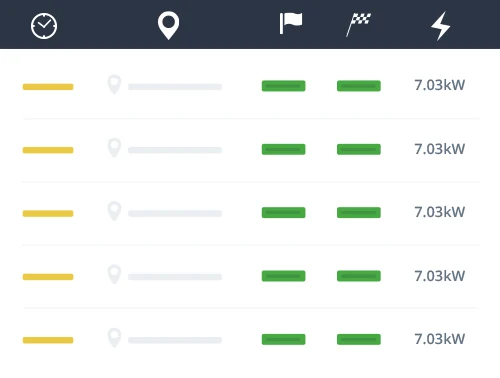 Enhance Your Electric Fleet with Lightfoot